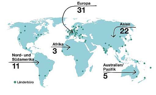 Greenpeace dans le monde et ses fondateurs - Greenpeace Schweiz